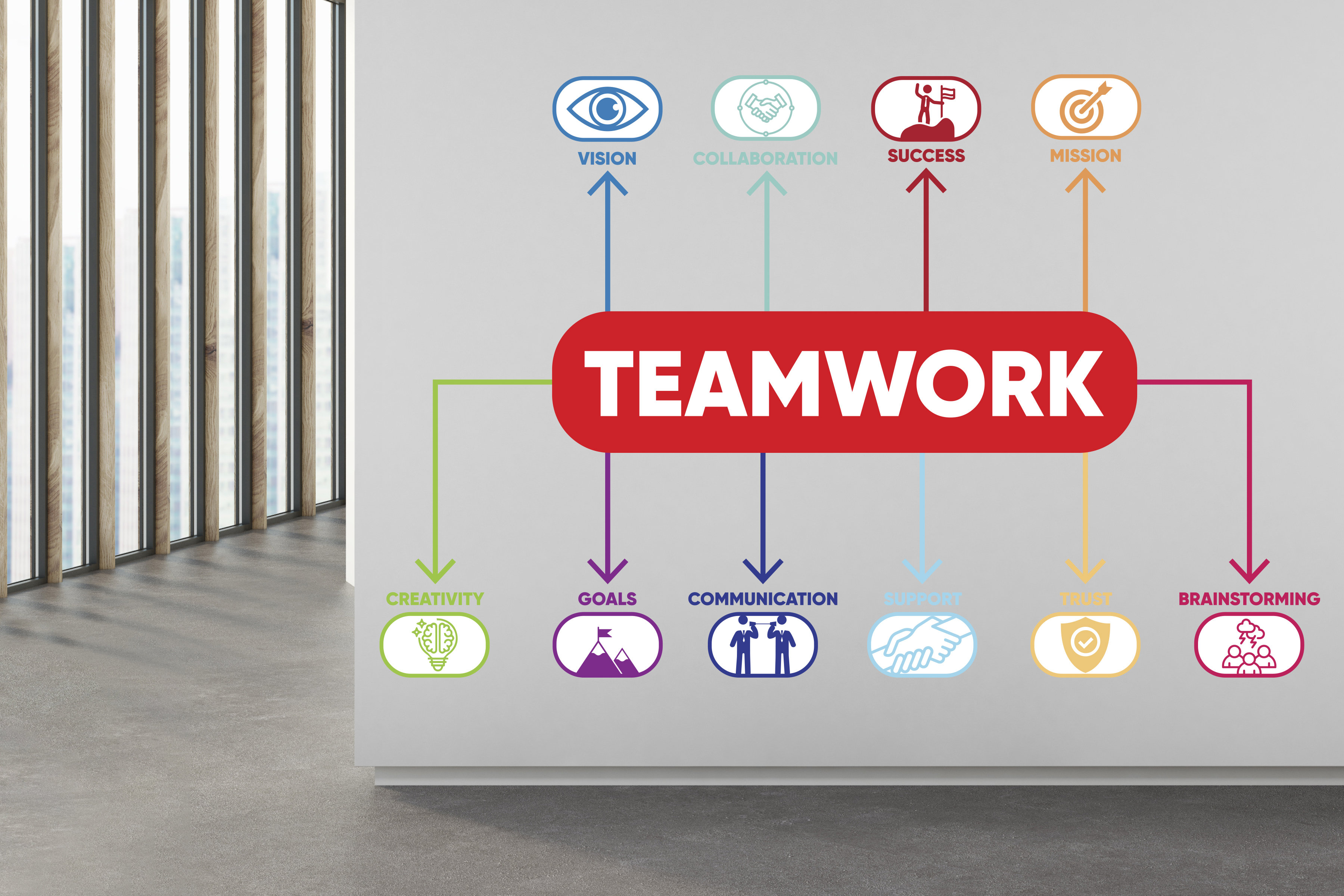 Trinx Teamwork Values, Office Team, Team Building, Motivational ...