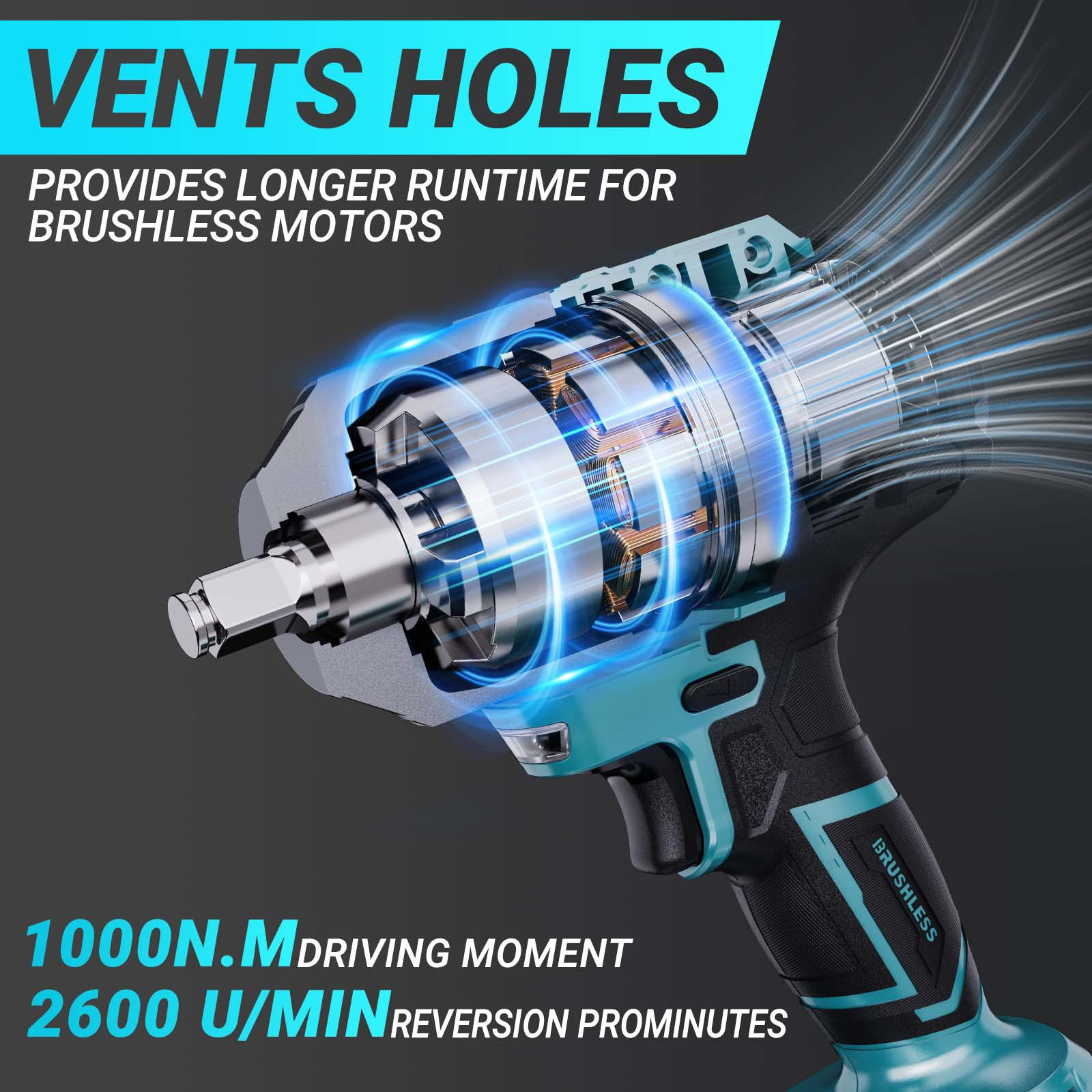 HOVEYY Cordless Impact Gun, Max Torque 740Ft-Lbs (1000N.M), 1/2 ...