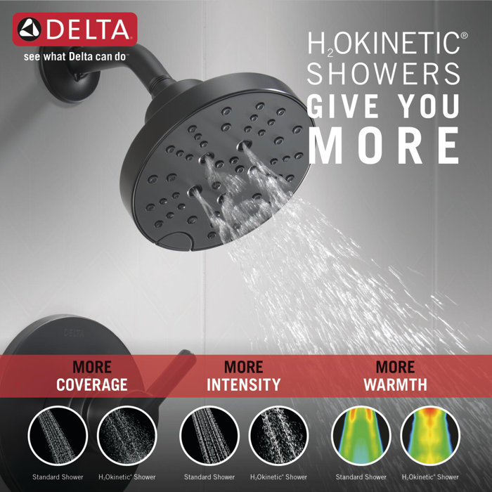 Delta Nicoli Single-Function Tub Shower Faucet Set, Shower Trim Kit ...