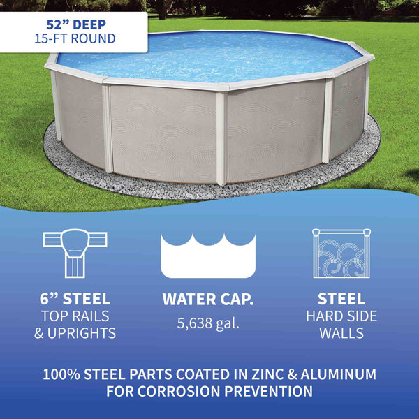 Blue Wave Products Belize Round 52-in Deep 6-in Top Rail Swimming Pool ...