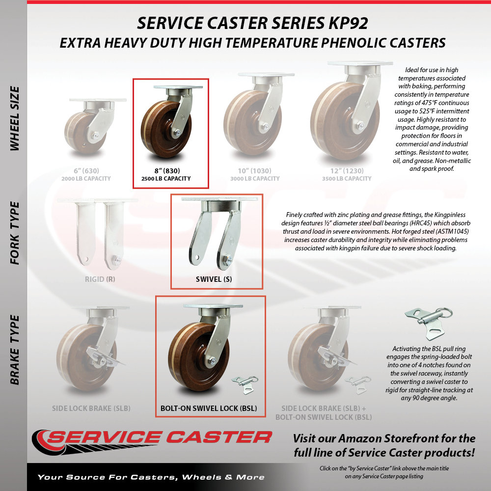 Service Caster 4 Piece Heavy Duty High Temp Phenolic Caster Set ...