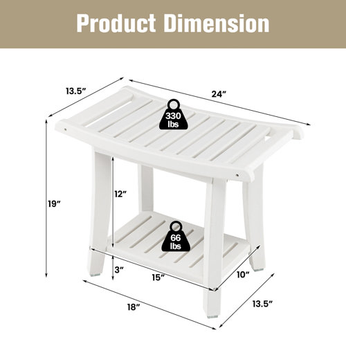 Winston Porter 24'' W HDPE Shower Bench & Reviews | Wayfair