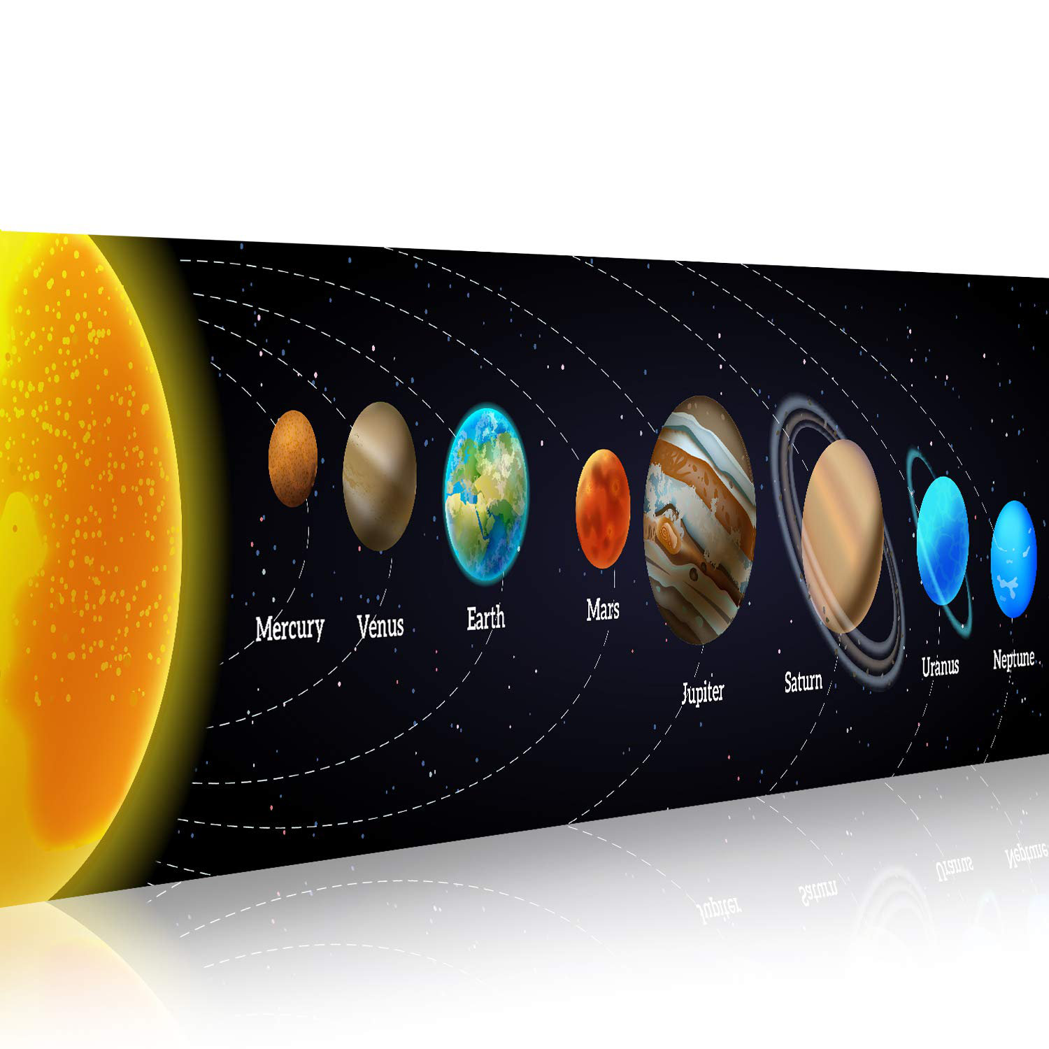 Big Solar System Poster