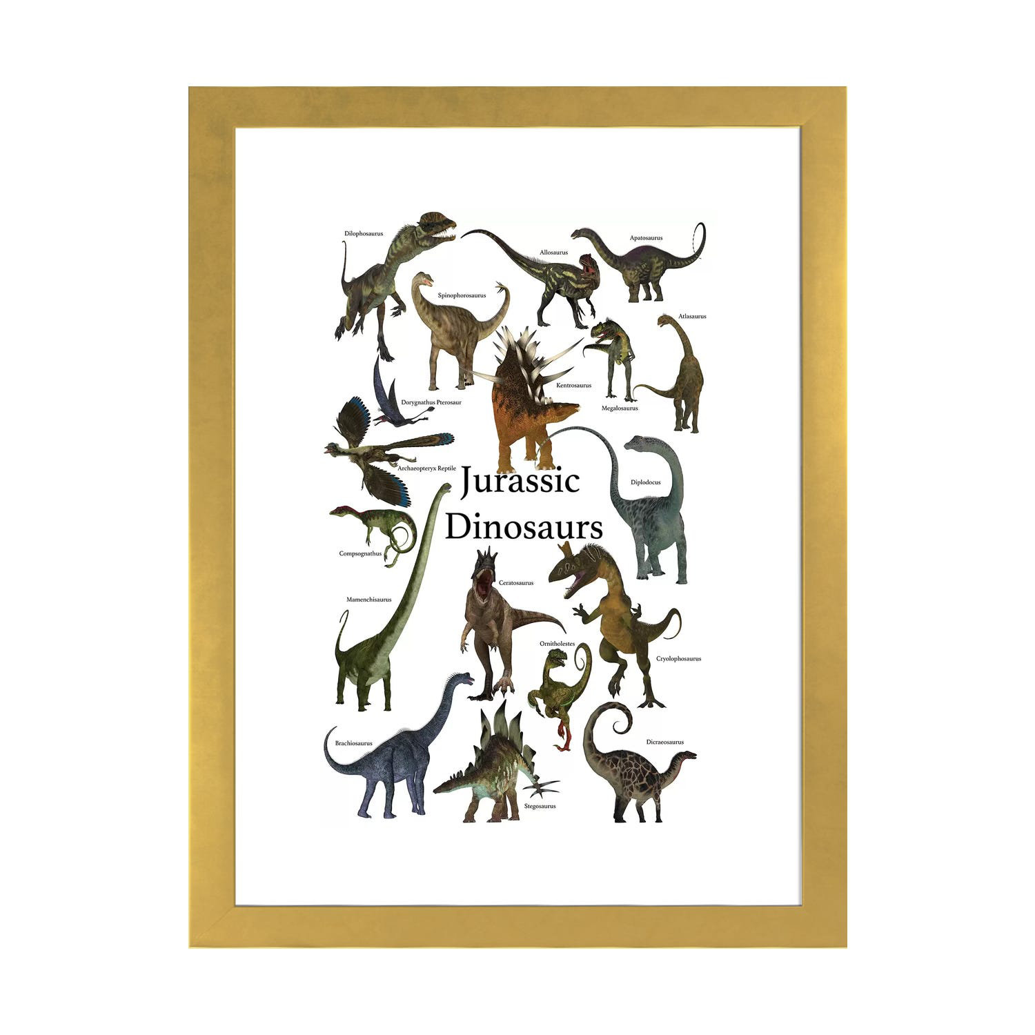 East Urban Home " Poster Of Prehistoric Dinosaurs During The Jurassic ...