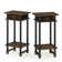Wade Logan® Asid End Table Set with Storage & Reviews | Wayfair