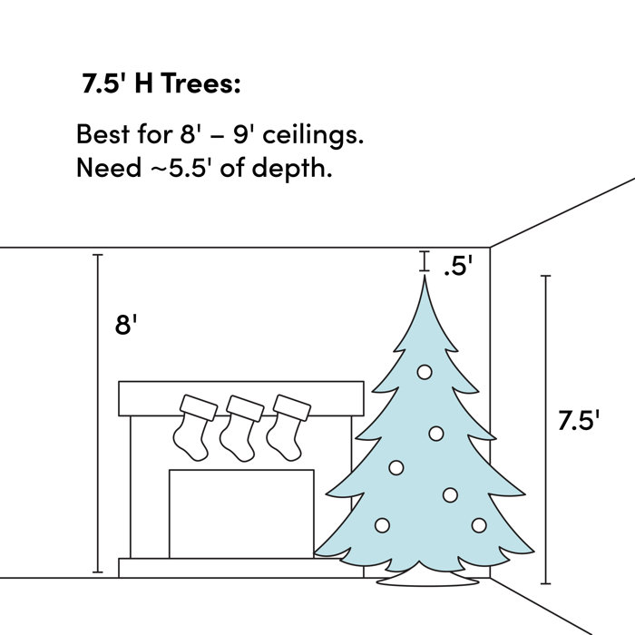 The Holiday Aisle® 7.5' Pine Christmas Tree & Reviews | Wayfair
