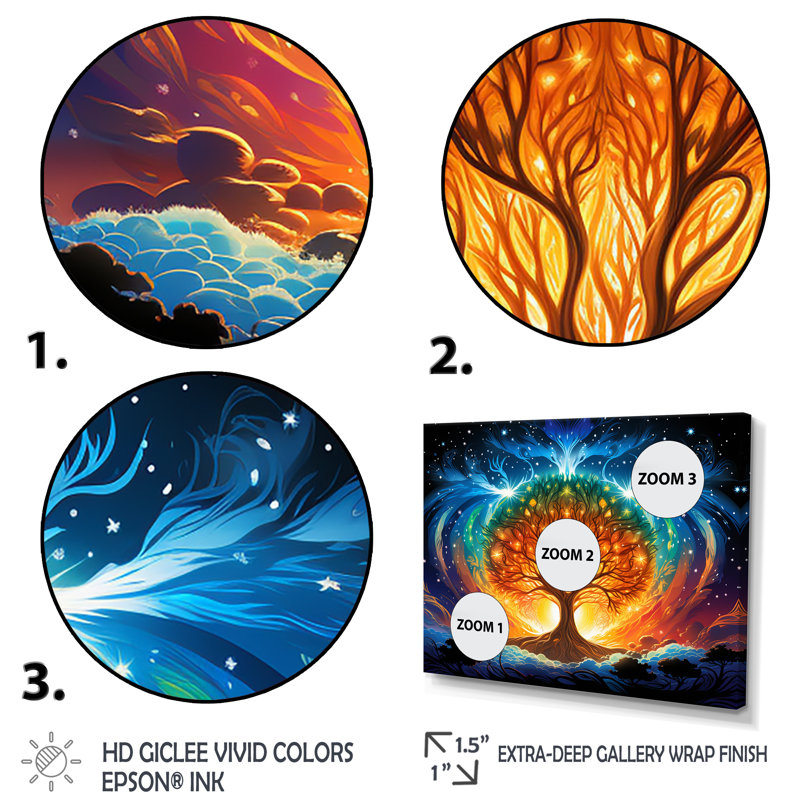 Bungalow Rose Blue And Orange Tree Of Life - Tree Multipanel Wall Art ...