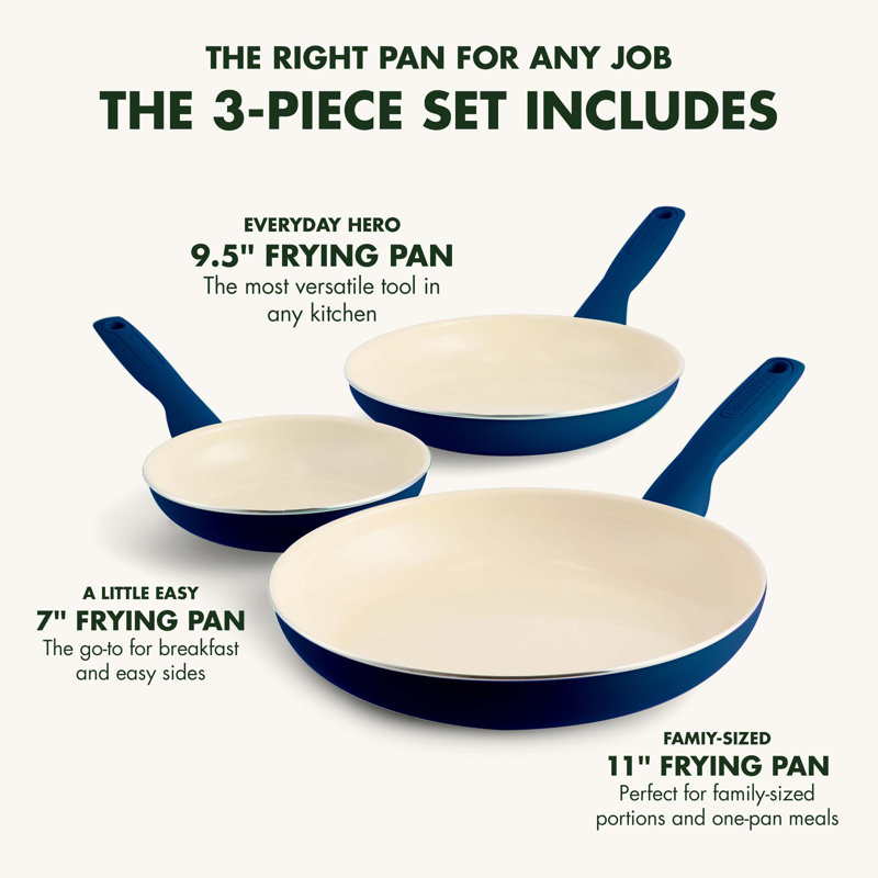GreenPan Rio Healthy Ceramic Nonstick 3pc Fry Pan Set, Oxford Blue ...