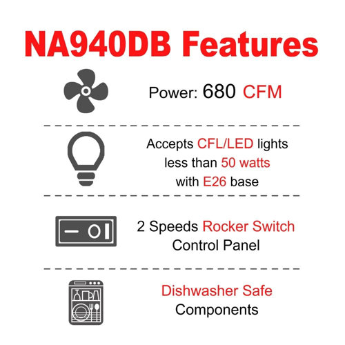 Cyclone 680 CFM Round/Rectangular Duct Opening, 30 in. Under Cabinet ...