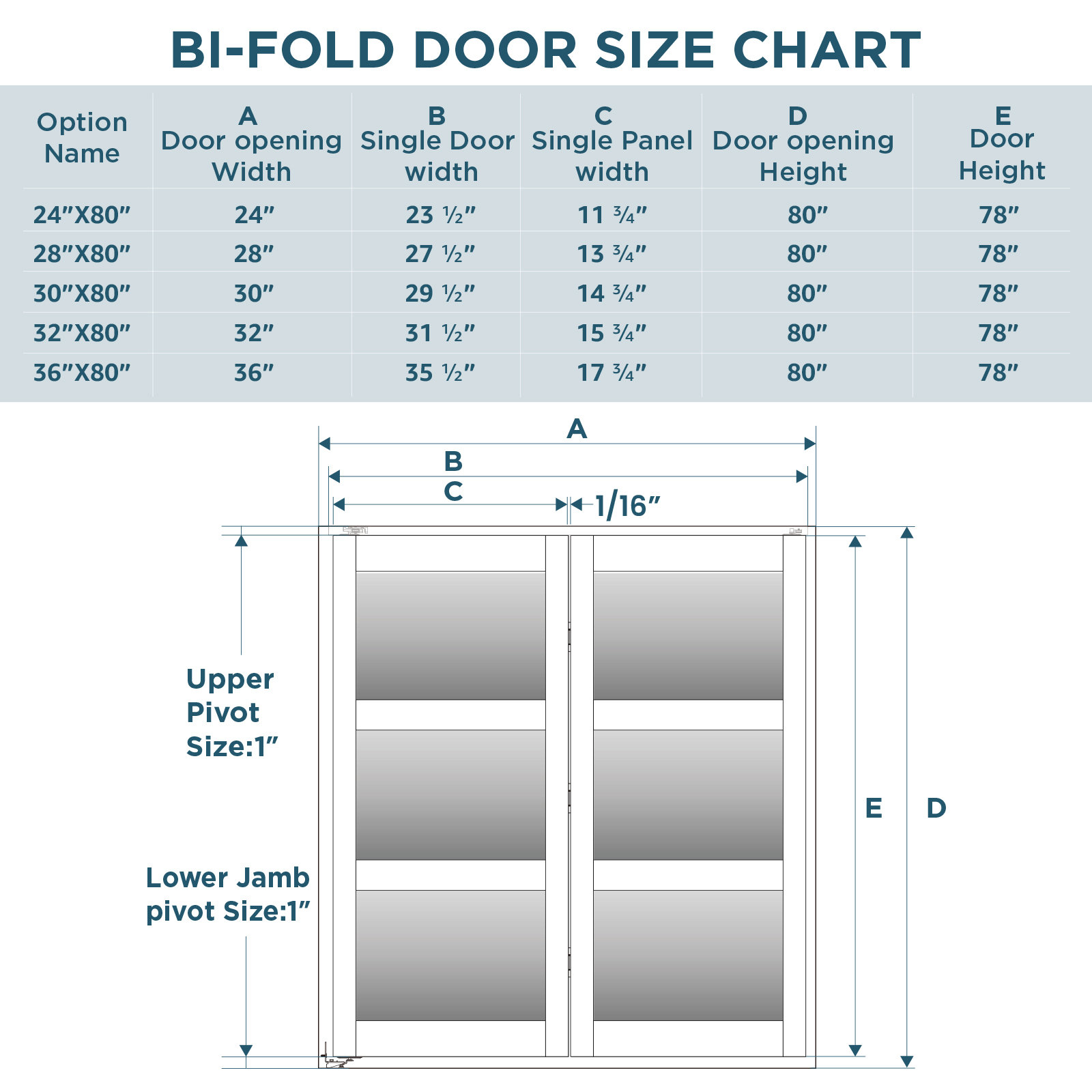 SMARTSTANDARD 78" Frosted Glass Bi-fold Door with Installation Hardware ...