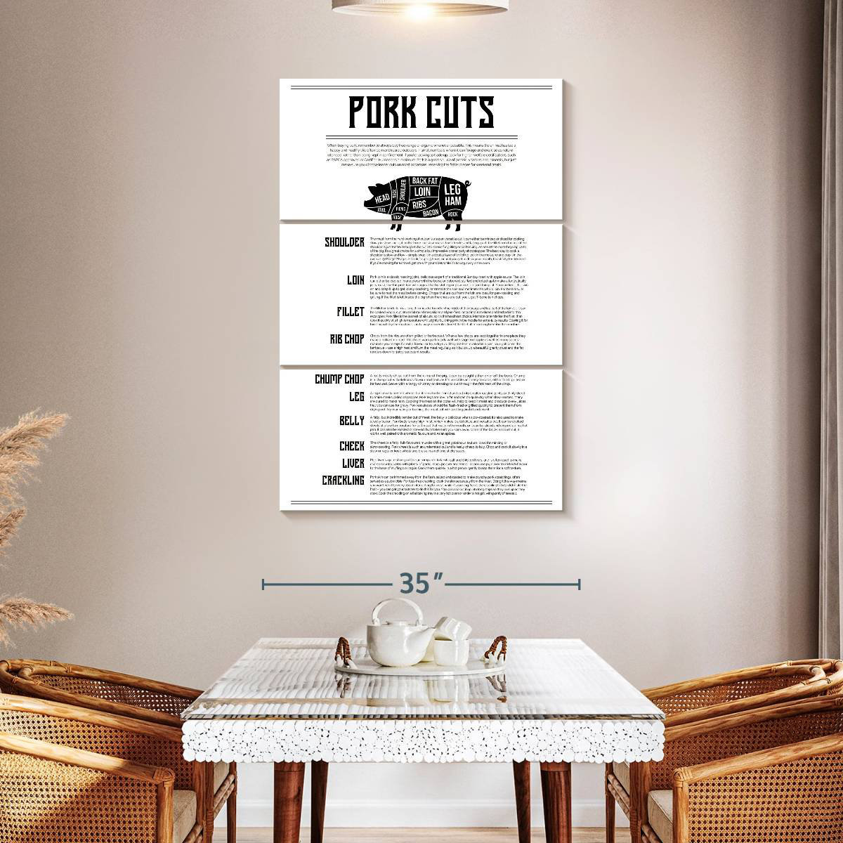 Ebern Designs Senne Pork Cuts Chart | Wayfair