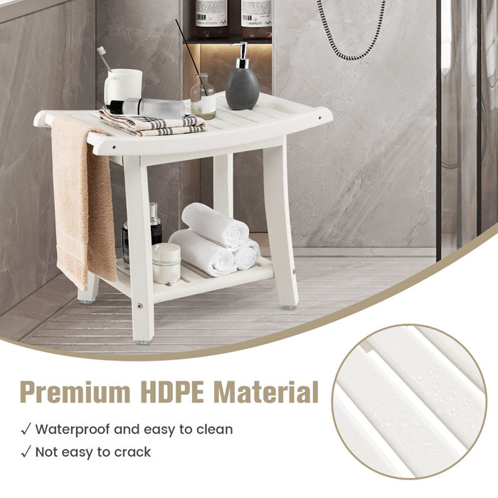 Winston Porter 24'' W HDPE Shower Bench & Reviews | Wayfair