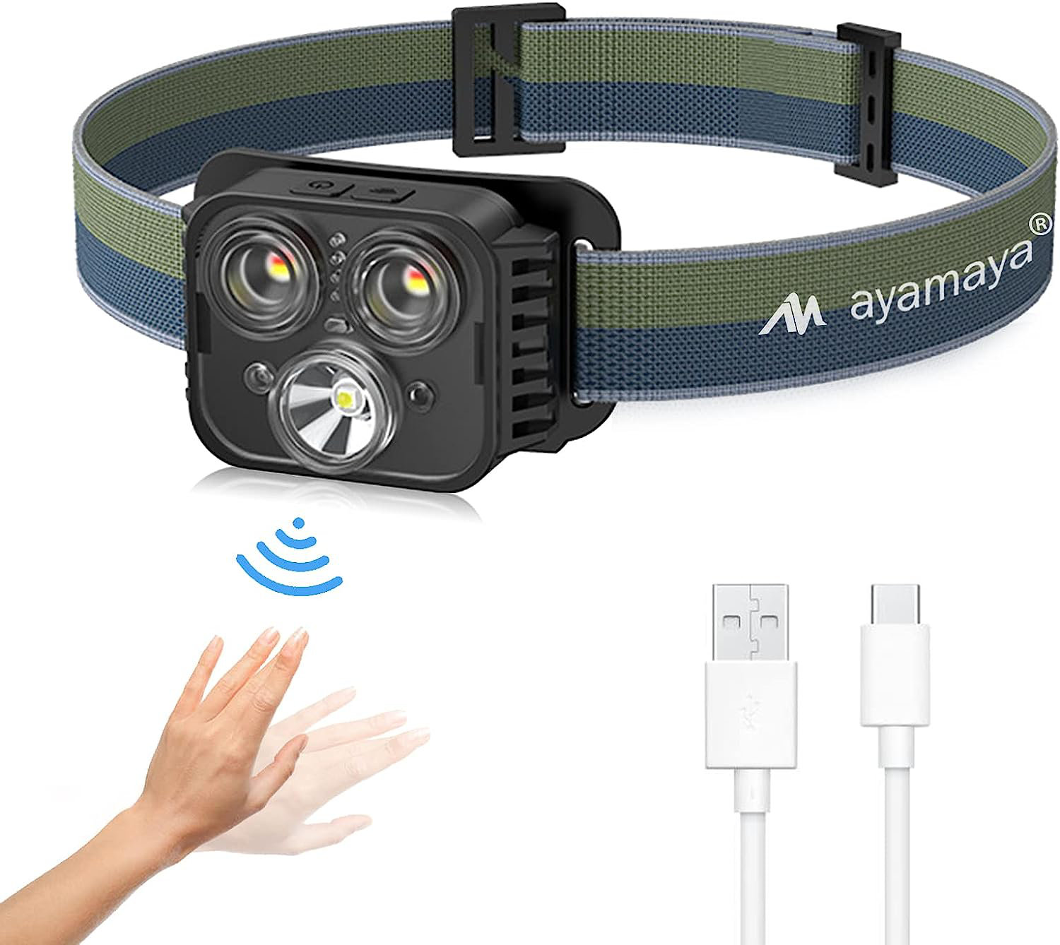Ayamaya Battery Powered Integrated LED Headlamp with 3 Lights | Wayfair