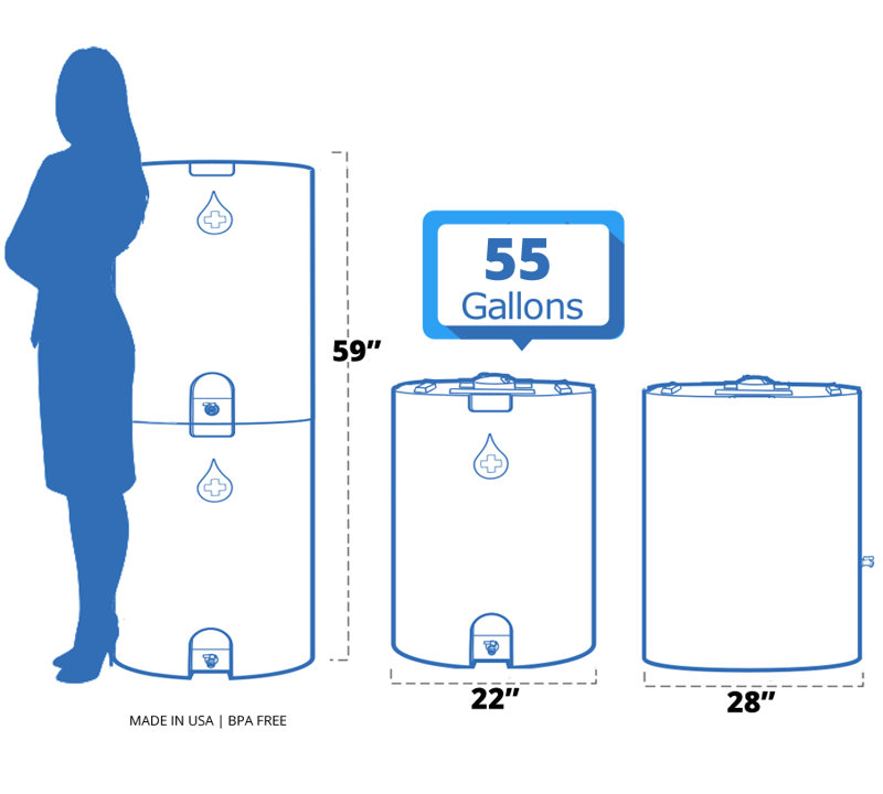 Good Ideas WaterPrepared 55 Gallon Blue Water Storage Tank & Reviews ...