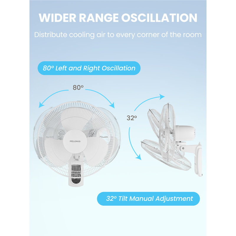 PELONIS 16'' Oscillating Wall Mount Fan 3 Speeds Adjustable Tilt Timer ...