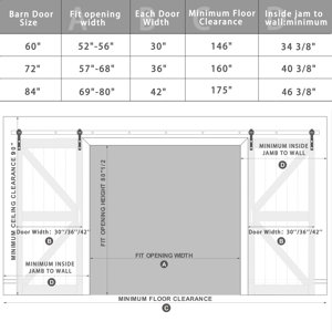 ARK DESIGN Manufactured Wood Prefinished Double Sliding Barn Door with ...