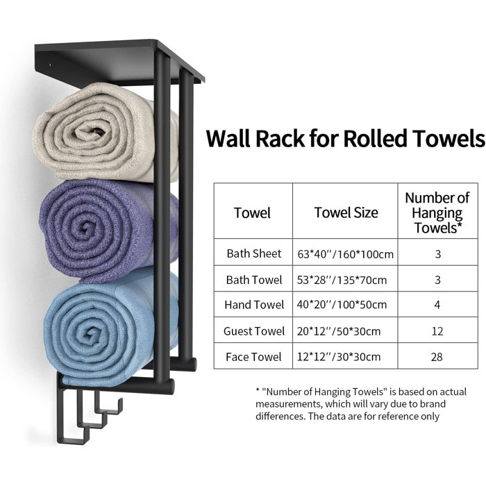 TOPEFIC Wall Towel Rack & Reviews | Wayfair