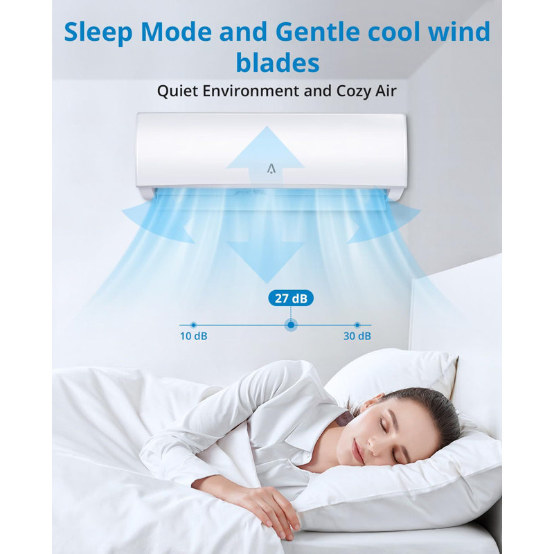 Zstar 18000 BTU Mini Split AC/Heating System, 4 in 1Mini Split AC, 19 ...