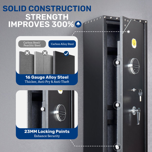 Blacksmith Upgraded Gun Safes with Drawer & Removable Shelf, Gun ...