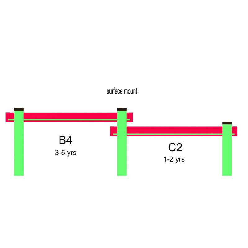 Kids' Station 90'' x 28'' Plastic Rectangle Sand and Water Table | Wayfair