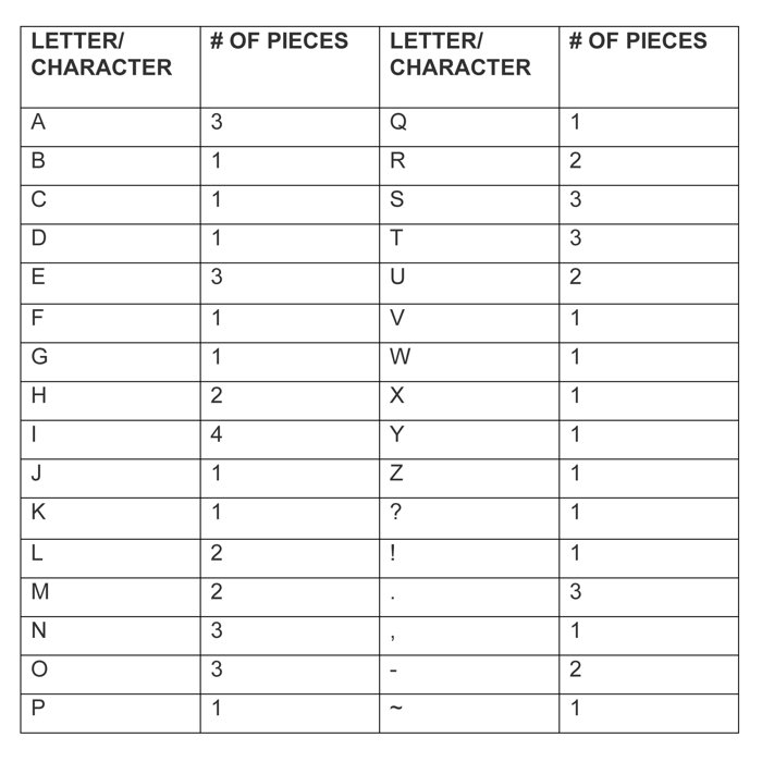 Teacher Created Resources Watercolor Bold Block Magnetic Letters | Wayfair