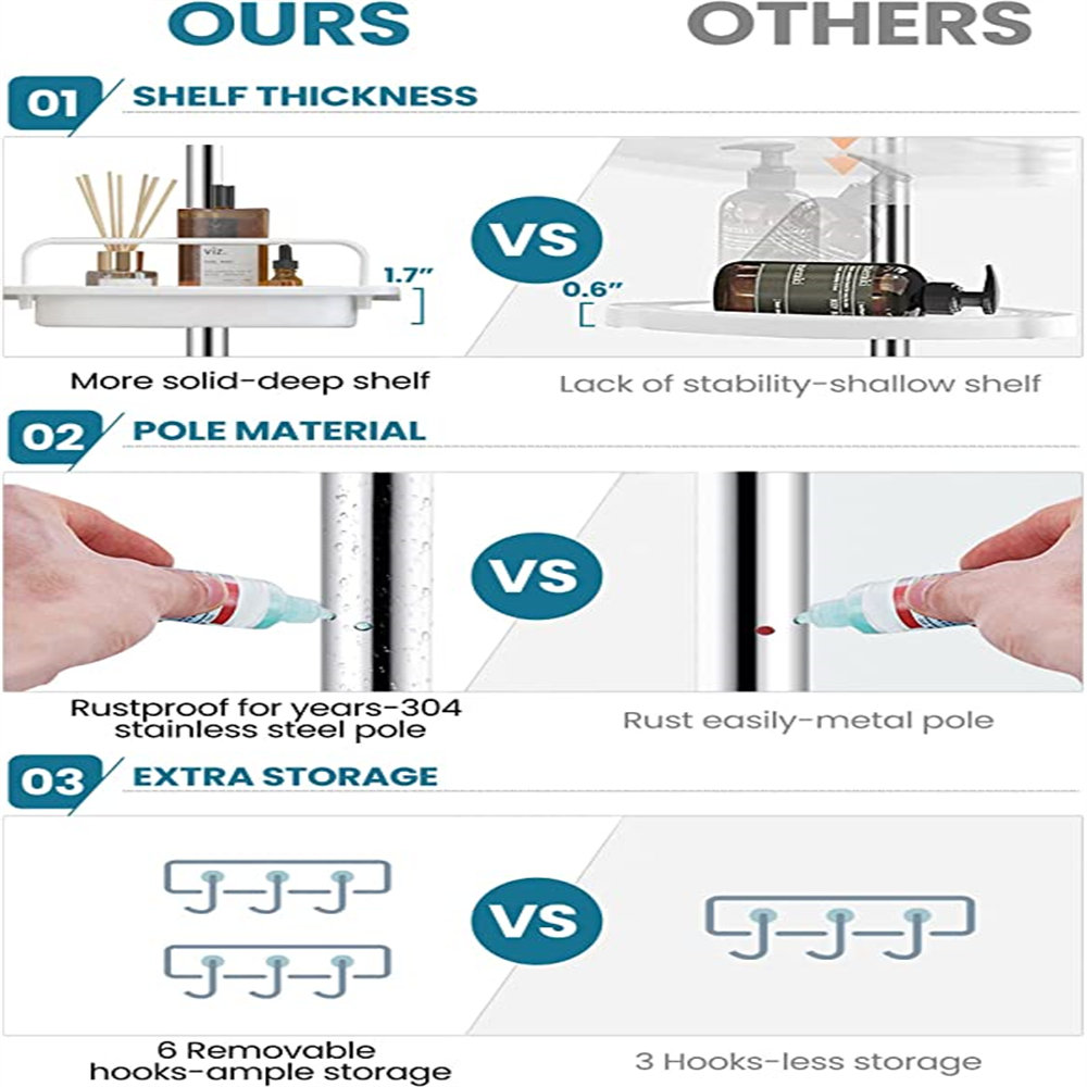 Rebrilliant 4-Layer Anti Rust Shower Adjustable Frame - Wayfair Canada