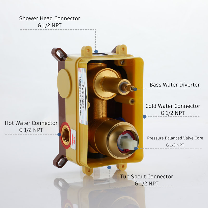 CASAINC Complete Shower System with Rough in-Valve & Reviews | Wayfair