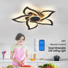 Ivy Bronx LED Ceiling Light With Remote, Modern Flush Mount Ceiling ...