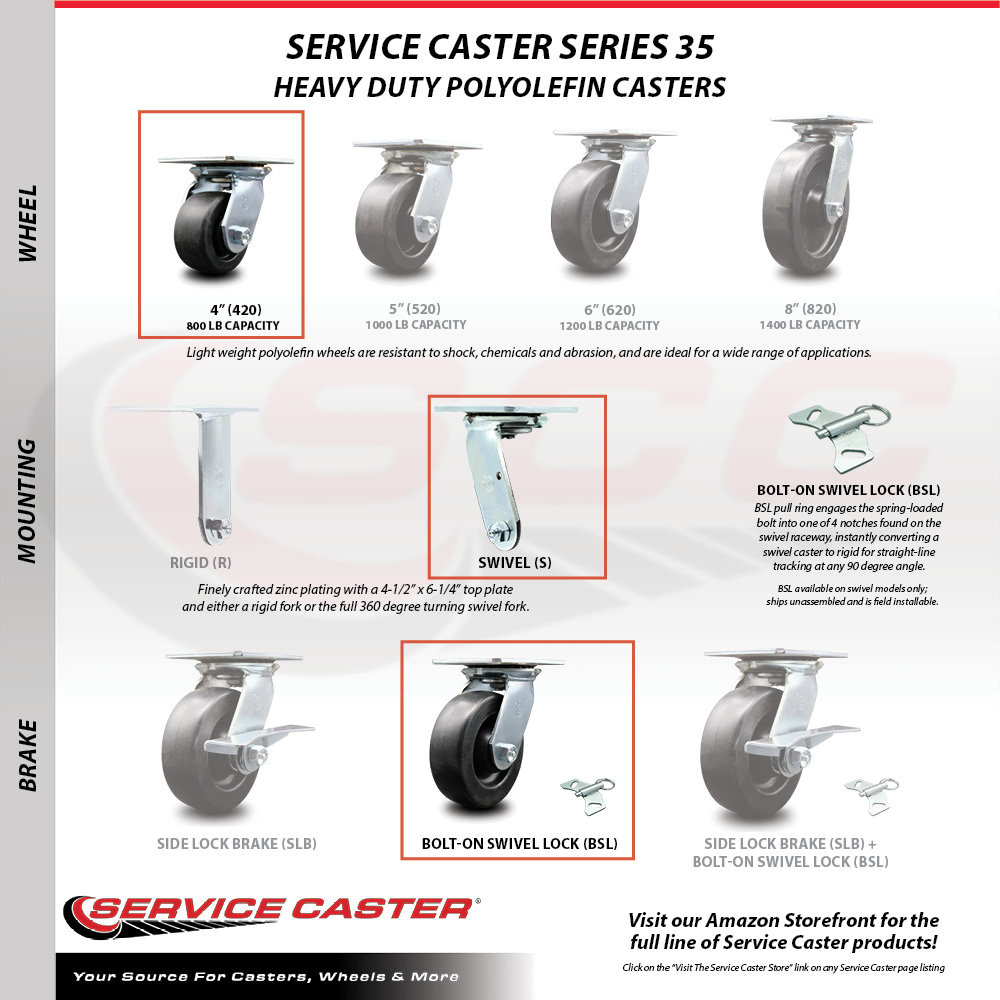 Service Caster Heavy Duty Polyolefin Caster with Ball Bearing and ...