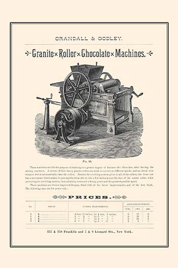 Buyenlarge Granite Roller Chocolate Machines - Advertisements Print ...