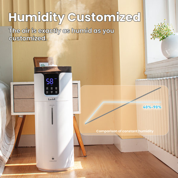 LACIDOLL 4.2 Gal. Cool Mist Ultrasonic Whole House Humidifier 1000 Sq ...
