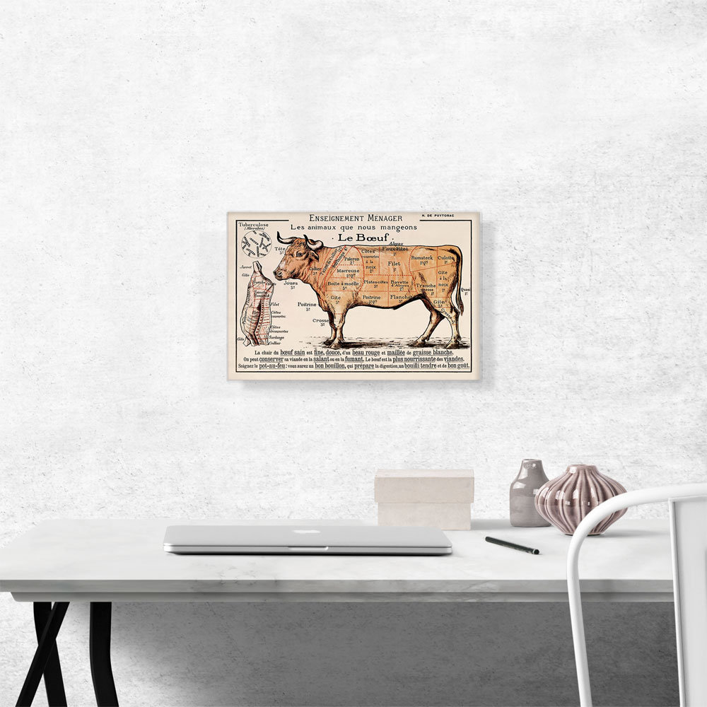 ARTCANVAS Le Boeuf Cuts of Meat Vintage Kitchen Poster - Wrapped Canvas ...