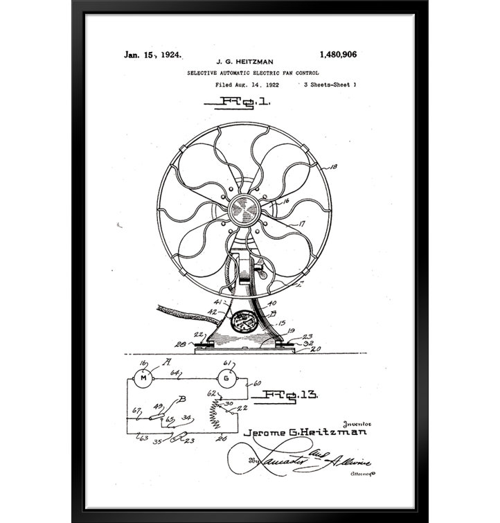 ATX Art Group LLC Electric Fan Patent by Stanley Print House - on ...
