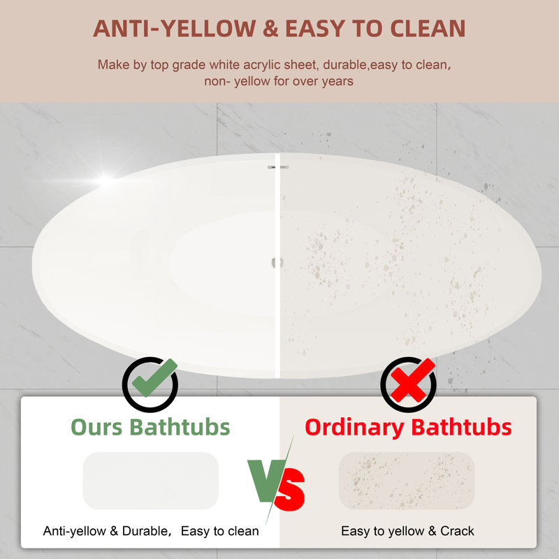 KDK HOME 65'' x 31'' Freestanding Soaking Bathtub, Double Slipper ...