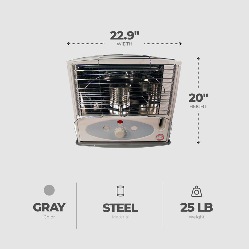 Kero World 10,000 BTU Kerosene Wick Heater with Sure-Seat Chimney ...