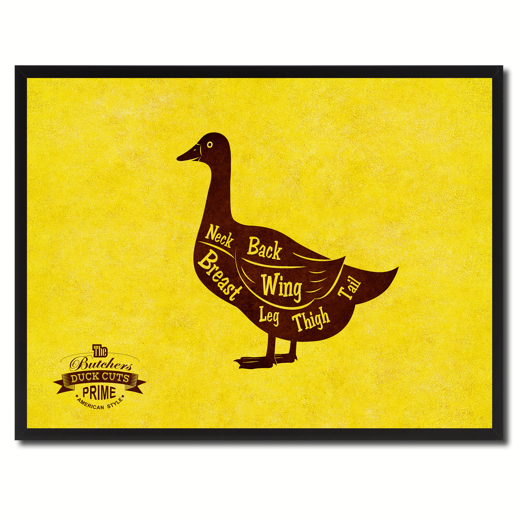 August Grove® Duck Meat Cuts Butchers Chart Print on Canvas with ...