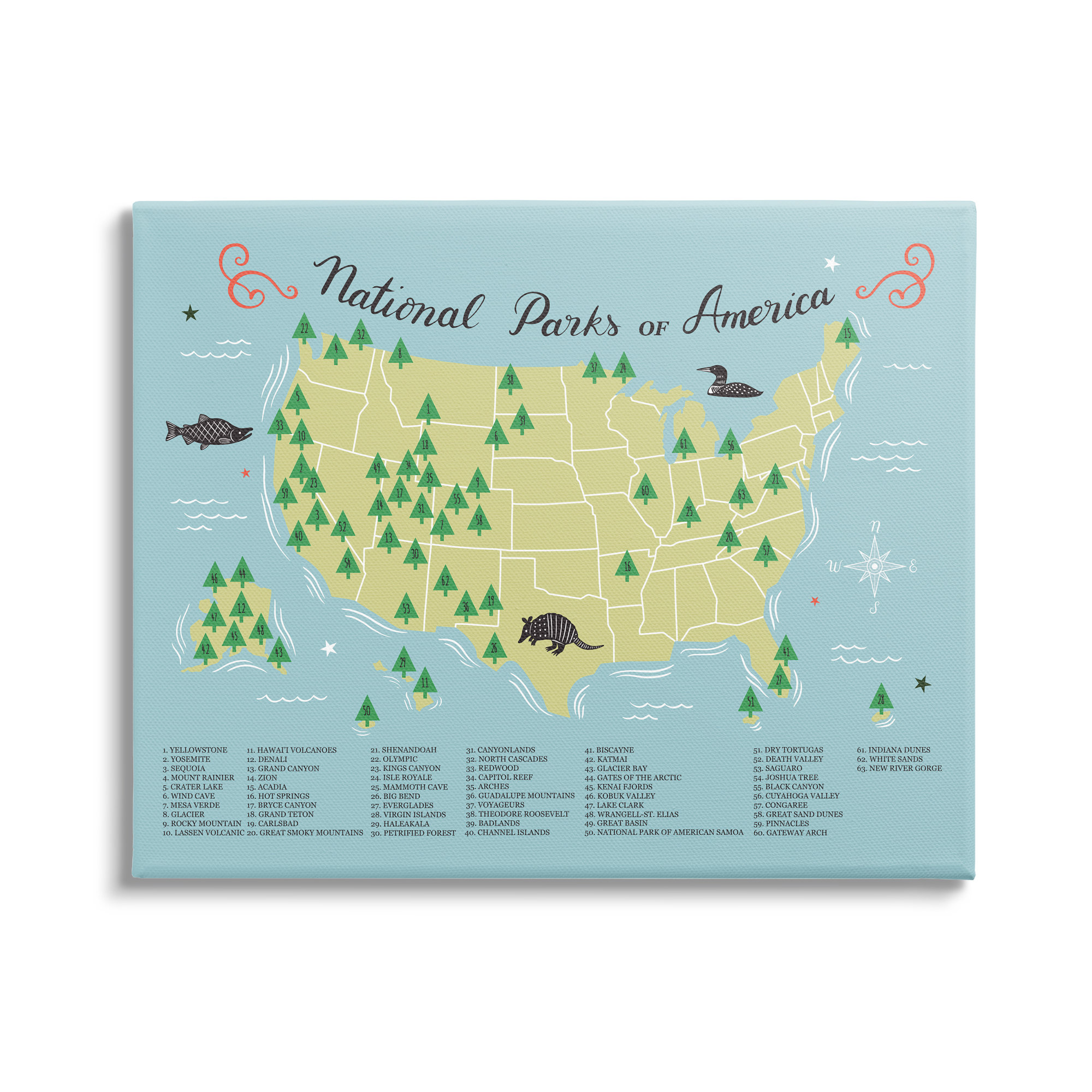 Stupell Industries American National Parks Detailed Informative Map ...
