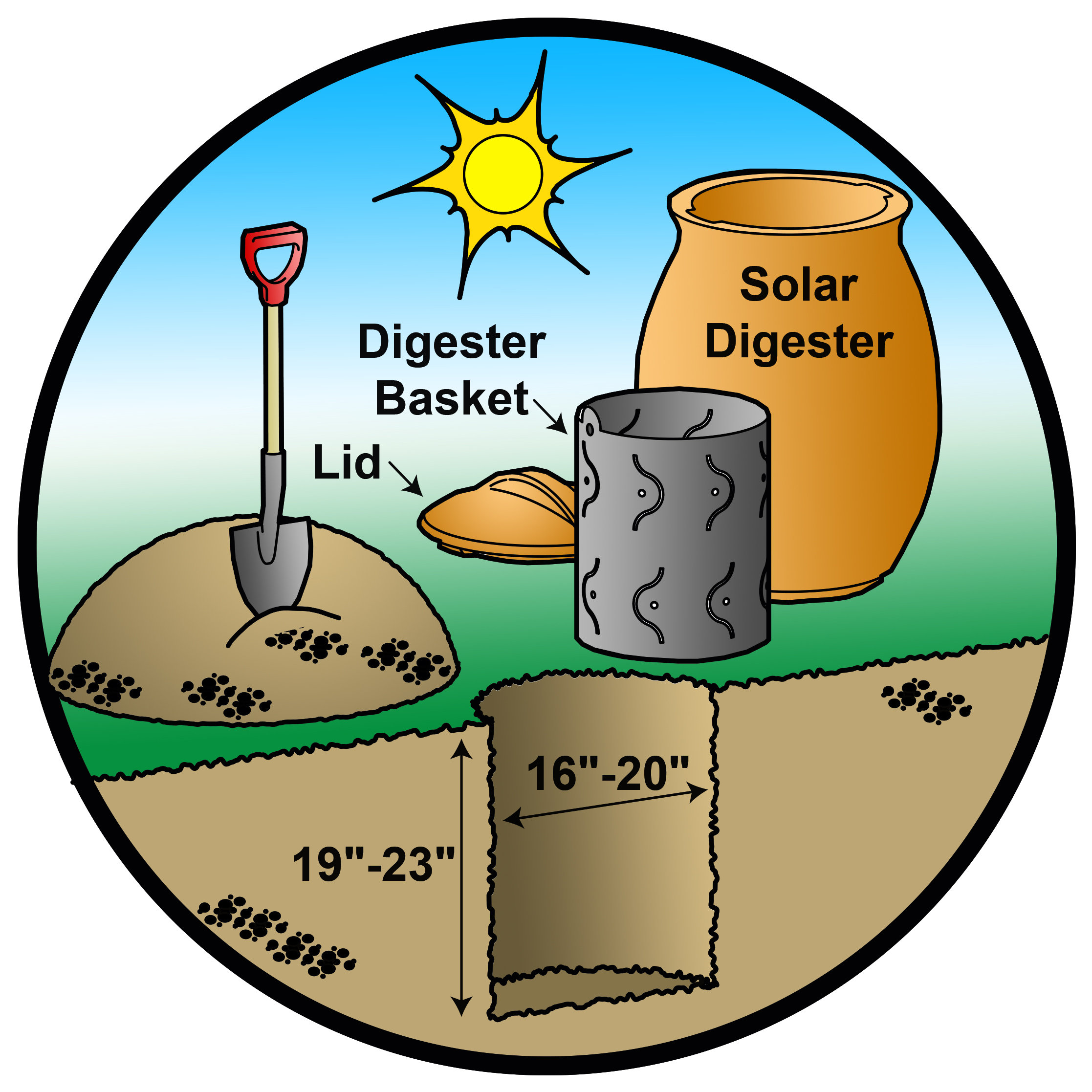 Algreen Solar Waste 60 Gal. Kitchen Composter & Reviews | Wayfair