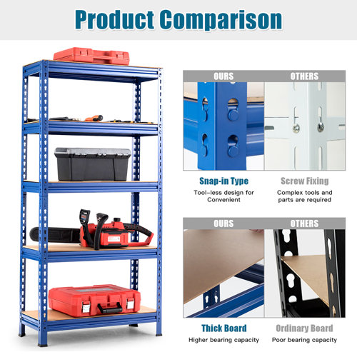 WFX Utility™ Newquay Metal + MDF Board Shelving Unit & Reviews | Wayfair