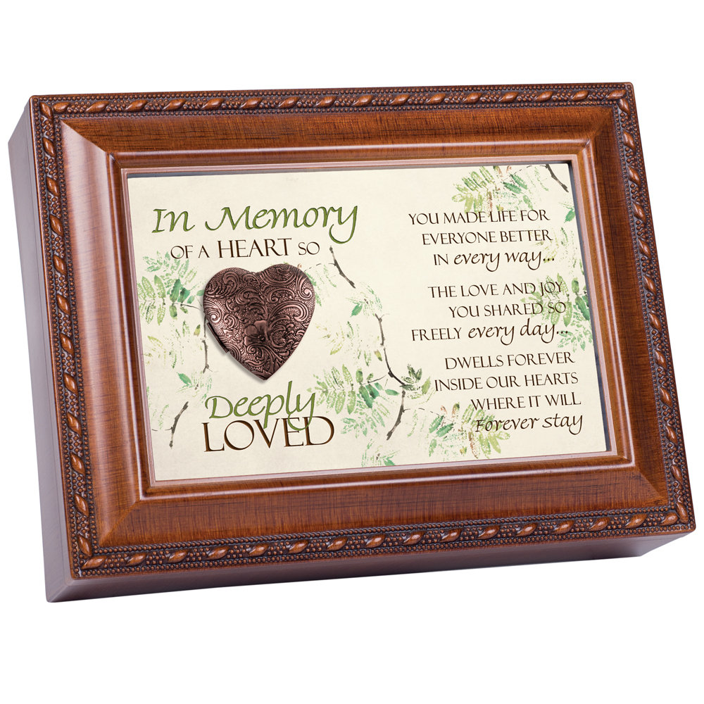 Trinx Ahkil Plastic Memory Box | Wayfair