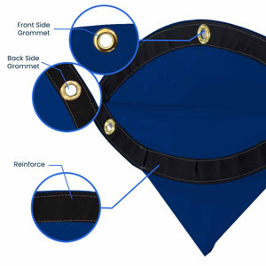 Covers & All Heavy Duty Multipurpose Outdoor Waterproof Round Tarp ...