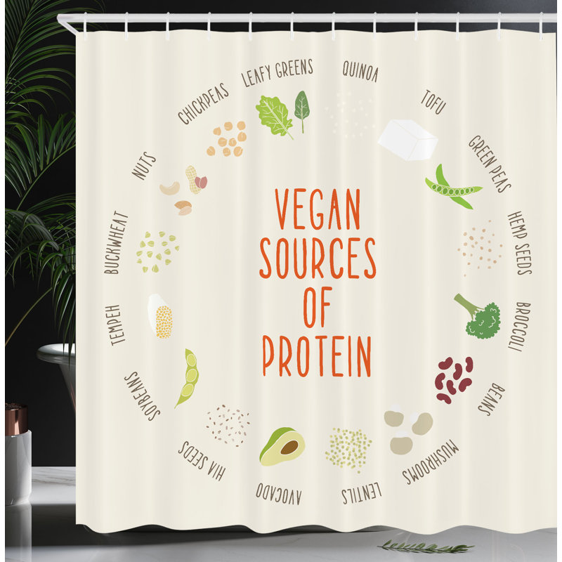 Dakota Fields Vegetarian Shower Curtain Vegan Sources of Protein ...