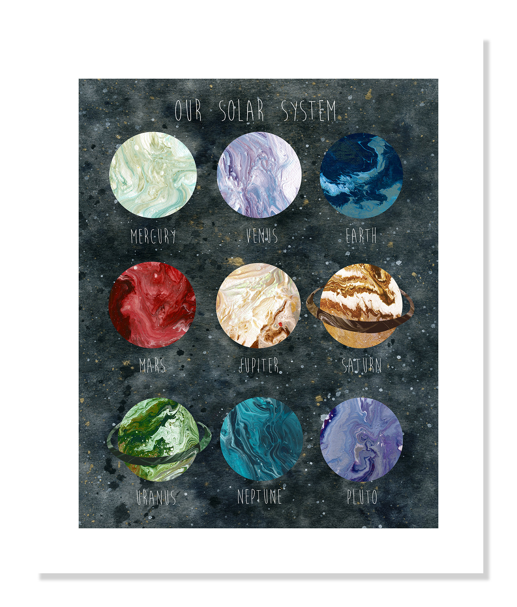 Casa Fine Arts Juvenile Rolled Solar System Paper Print - Wayfair Canada