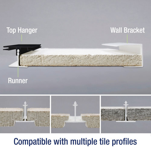 CeilingMAX 100sq ft Surface Mount Grid Kit & Reviews | Wayfair