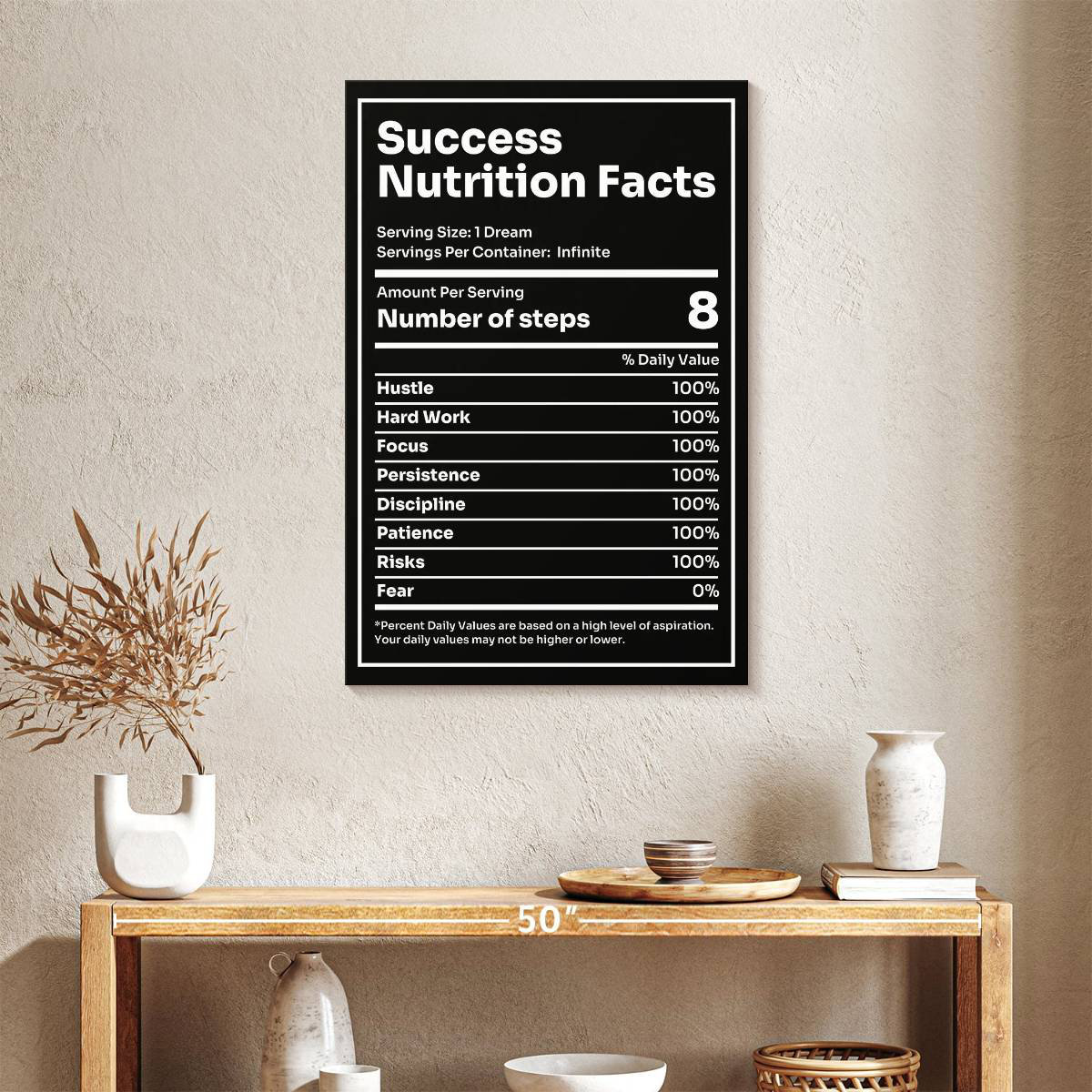 Trinx Success Nutrition Facts Chart - Wayfair Canada