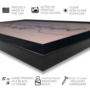 Wrought Studio™ Architecture and Buildings Architecture I Structures ...