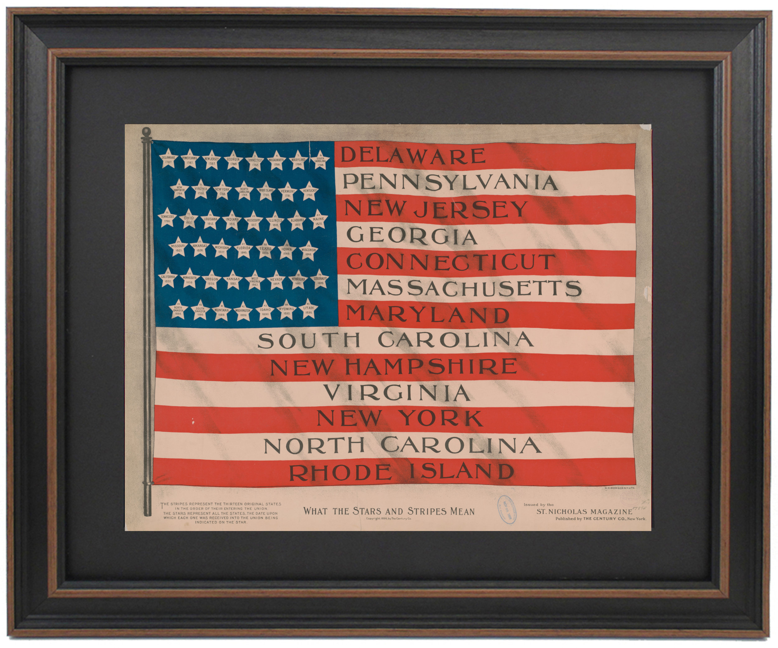 Darby Home Co What the Stars and Stripes Mean | Framed Print | Wayfair