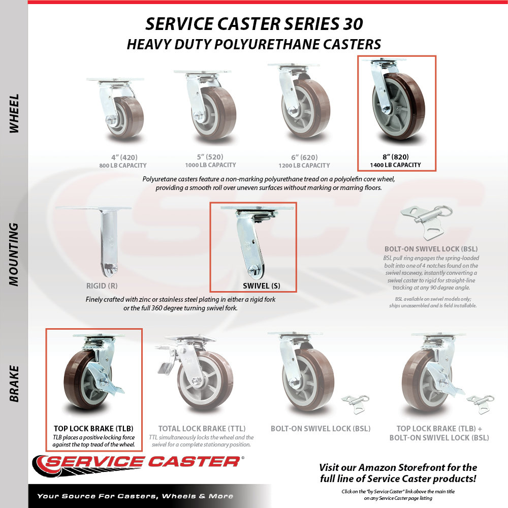 Service Caster Stainless Steel Polyurethane Swivel Caster Set with Roll ...