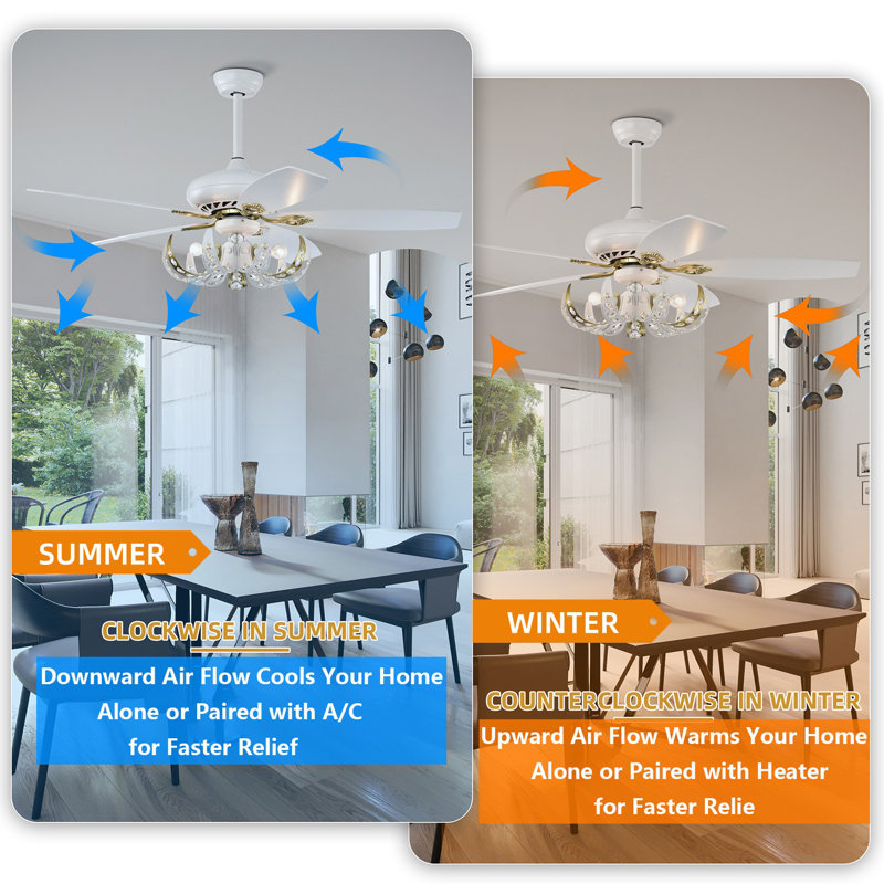 House of Hampton® Jonuel 52'' Ceiling Fan with Light Kit | Wayfair