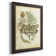 August Grove® " Regal Dragonfly IV (PP) " Painting Print on Canvas ...